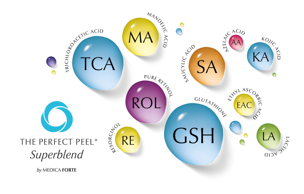 Perfect Peel Superblend - Aesthetic Nursing Services